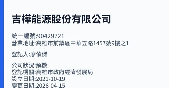 吉樺能源股份有限公司的照片-統編 90429721(高雄市) 公司登記資料與營業項目詳細圖表