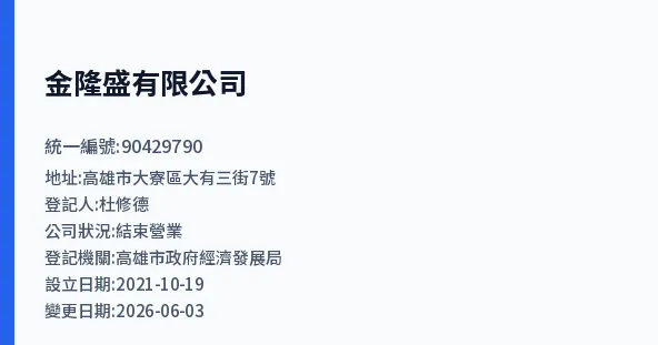 金隆盛有限公司的照片-統編 90429790(高雄市) 公司登記資料與營業項目詳細圖表