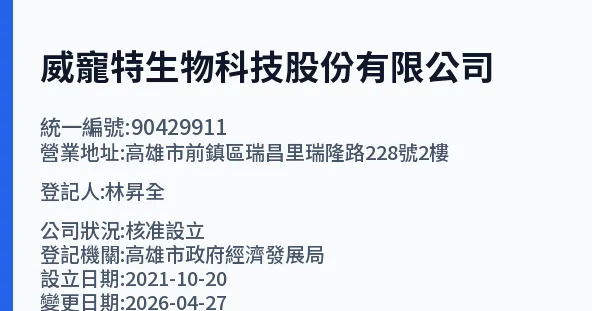 威寵特生物科技股份有限公司的照片-統編 90429911(高雄市) 公司登記資料與營業項目詳細圖表