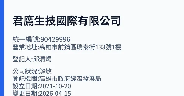 君鷹生技國際有限公司的照片-統編 90429996(高雄市) 公司登記資料與營業項目詳細圖表