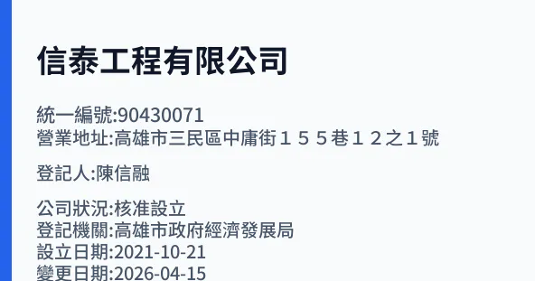 信泰工程有限公司的照片-統編 90430071(高雄市) 公司登記資料與營業項目詳細圖表