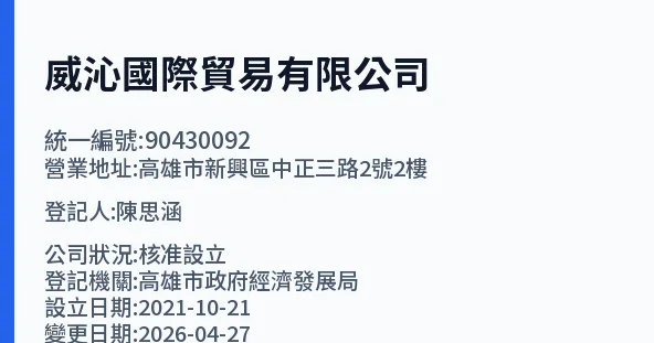 威沁國際貿易有限公司的照片-統編 90430092(高雄市) 公司登記資料與營業項目詳細圖表