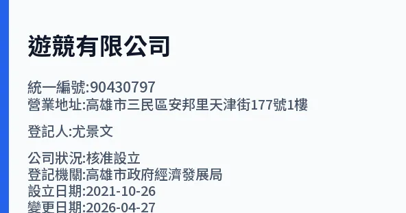 遊競有限公司的照片-統編 90430797(高雄市) 公司登記資料與營業項目詳細圖表