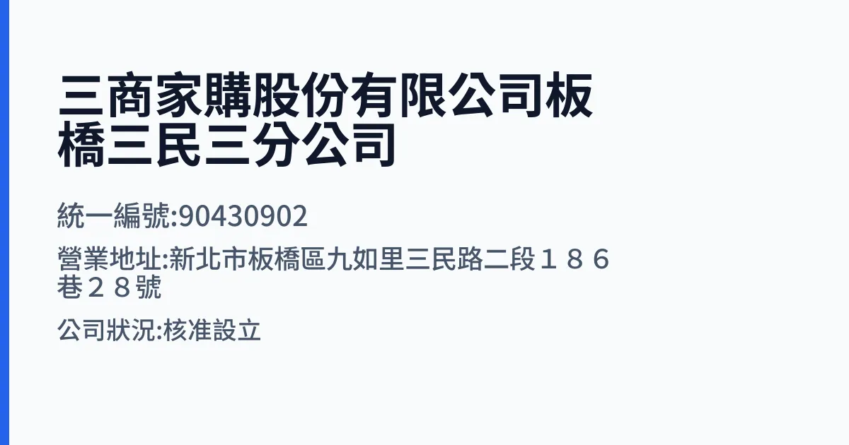 三商家購股份有限公司板橋三民三分公司 - 統編 90430902(新北市) 公司登記資料與營業項目詳細圖表