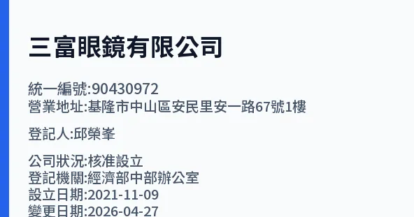 三富眼鏡有限公司的照片-統編 90430972(基隆市) 公司登記資料與營業項目詳細圖表