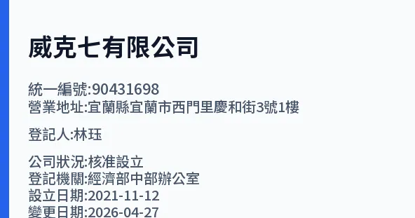 威克七有限公司的照片-統編 90431698(宜蘭縣) 公司登記資料與營業項目詳細圖表