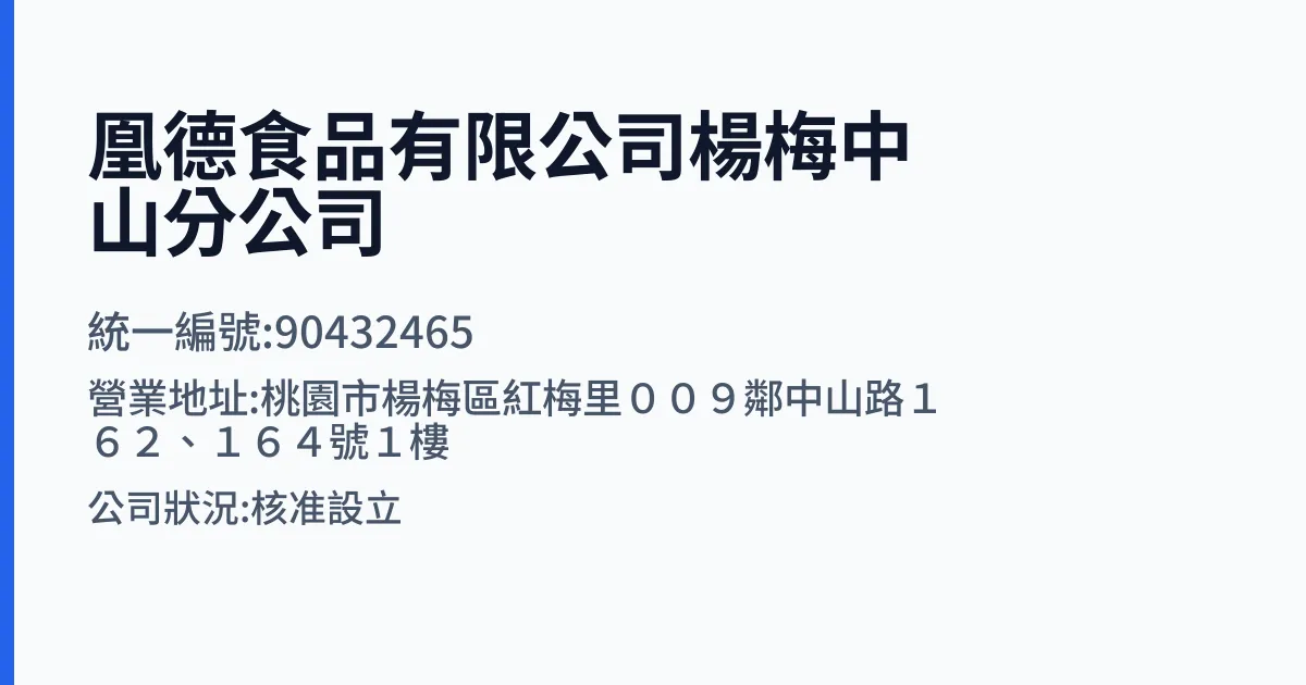 凰德食品有限公司楊梅中山分公司 - 統編 90432465(桃園市) 公司登記資料與營業項目詳細圖表