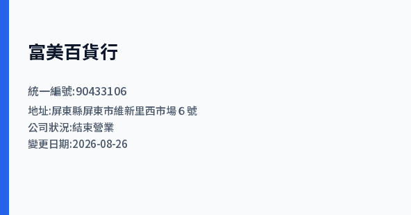富美百貨行的照片-統編 90433106(屏東縣) 公司登記資料與營業項目詳細圖表