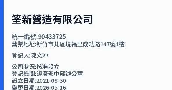 筌新營造有限公司的照片-統編 90433725(新竹市) 公司登記資料與營業項目詳細圖表