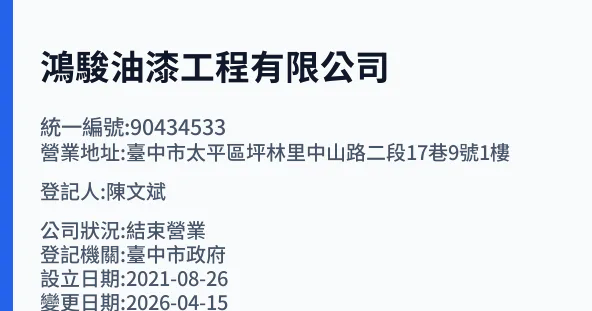 鴻駿油漆工程有限公司的照片-統編 90434533(臺中市) 公司登記資料與營業項目詳細圖表