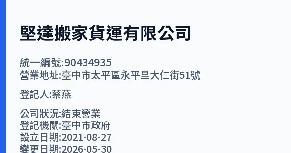 堅達搬家貨運有限公司的照片-統編 90434935(臺中市) 公司登記資料與營業項目詳細圖表