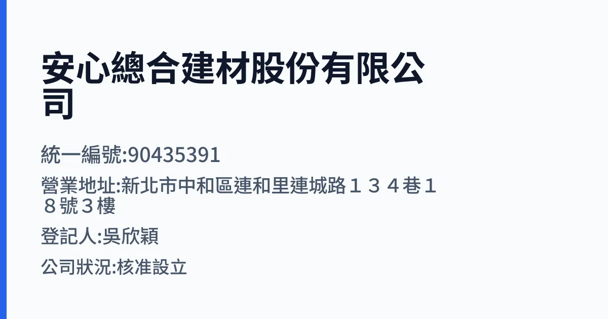 安心總合建材股份有限公司 - 統編 90435391（新北市） 公司登記資料與營業項目詳細圖表
