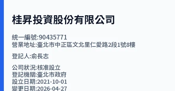 桂昇投資股份有限公司的照片-統編 90435771(臺北市) 公司登記資料與營業項目詳細圖表