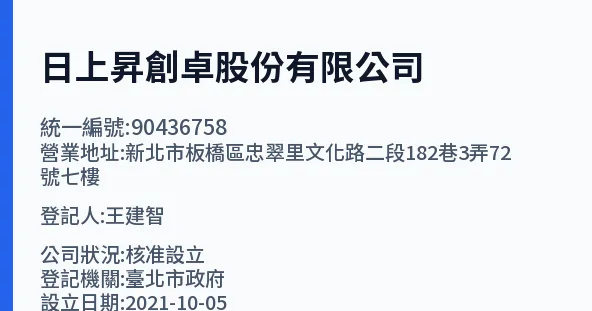 日上昇創卓股份有限公司的照片-統編 90436758(新北市) 公司登記資料與營業項目詳細圖表