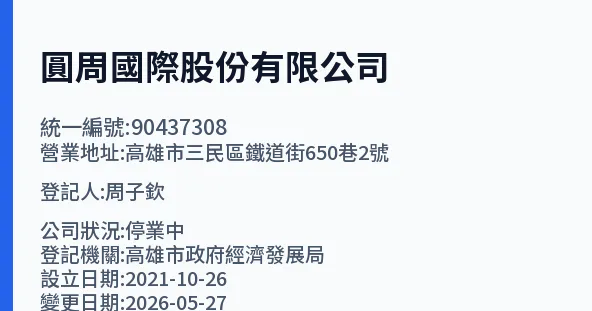 圓周國際股份有限公司的照片-統編 90437308(高雄市) 公司登記資料與營業項目詳細圖表
