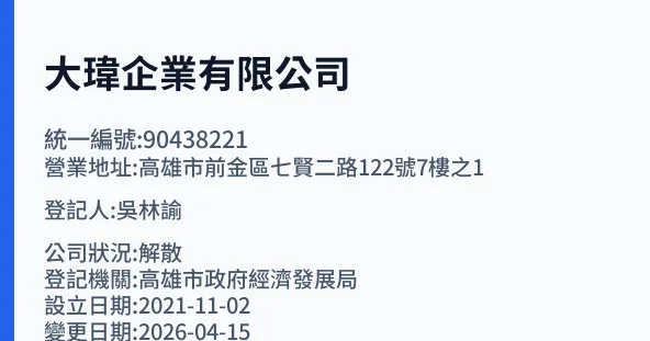 大瑋企業有限公司的照片-統編 90438221(高雄市) 公司登記資料與營業項目詳細圖表