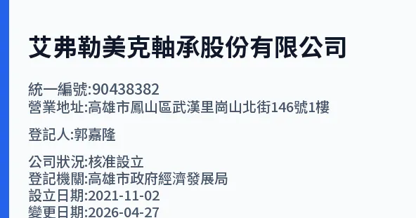 艾弗勒美克軸承股份有限公司的照片-統編 90438382(高雄市) 公司登記資料與營業項目詳細圖表