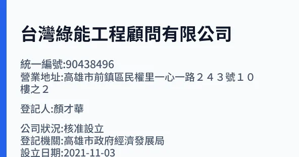 台灣綠能工程顧問有限公司的照片-統編 90438496(高雄市) 公司登記資料與營業項目詳細圖表