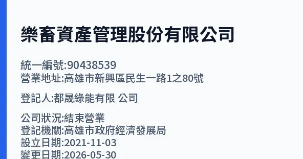 樂畜資產管理股份有限公司的照片-統編 90438539(高雄市) 公司登記資料與營業項目詳細圖表