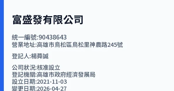 富盛發有限公司的照片-統編 90438643(高雄市) 公司登記資料與營業項目詳細圖表