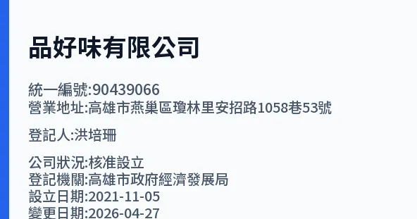 品好味有限公司的照片-統編 90439066(高雄市) 公司登記資料與營業項目詳細圖表