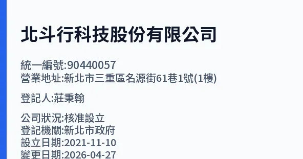 北斗行科技股份有限公司的照片-統編 90440057(新北市) 公司登記資料與營業項目詳細圖表