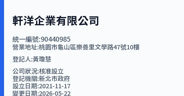 軒洋企業有限公司的照片-統編 90440985(新北市) 公司登記資料與營業項目詳細圖表