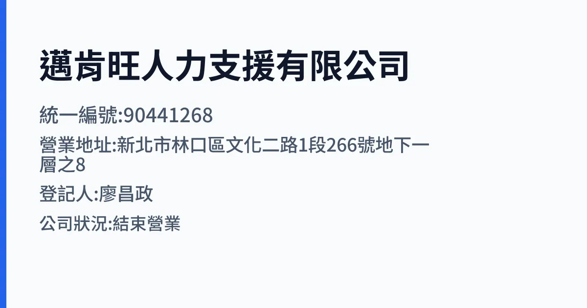 邁肯旺人力支援有限公司 - 統編 90441268(新北市) 公司登記資料與營業項目詳細圖表