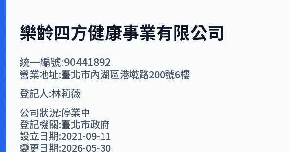 樂齡四方健康事業有限公司的照片-統編 90441892(臺北市) 公司登記資料與營業項目詳細圖表