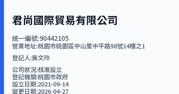 君尚國際貿易有限公司的照片-統編 90442105(桃園市) 公司登記資料與營業項目詳細圖表