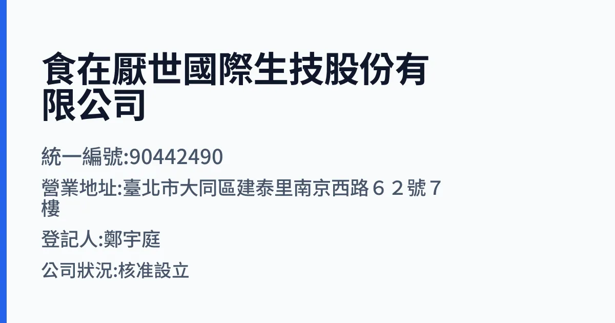 食在厭世國際生技股份有限公司 - 統編 90442490(臺北市) 公司登記資料與營業項目詳細圖表