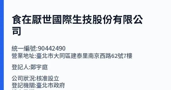 食在厭世國際生技股份有限公司的照片-統編 90442490(臺北市) 公司登記資料與營業項目詳細圖表
