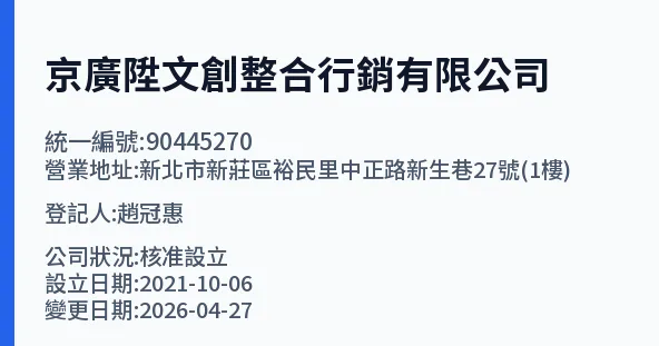 京廣陞文創整合行銷有限公司的照片-統編 90445270(新北市) 公司登記資料與營業項目詳細圖表