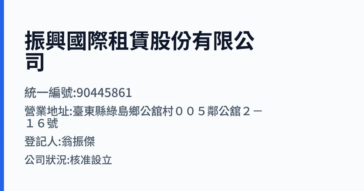 振興國際租賃股份有限公司 - 統編 90445861(新北市) 公司登記資料與營業項目詳細圖表