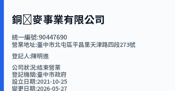 銅咊麥事業有限公司的照片-統編 90447690(臺中市) 公司登記資料與營業項目詳細圖表