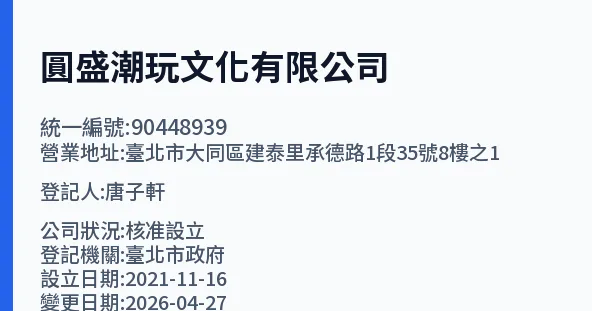 圓盛潮玩文化有限公司的照片-統編 90448939(臺北市) 公司登記資料與營業項目詳細圖表