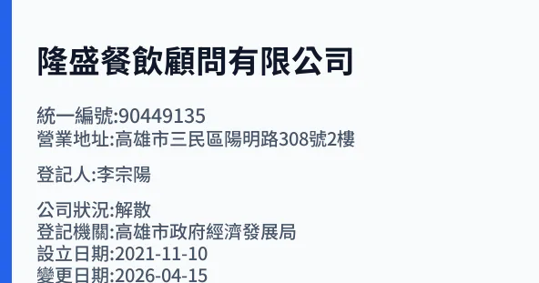 隆盛餐飲顧問有限公司的照片-統編 90449135(高雄市) 公司登記資料與營業項目詳細圖表