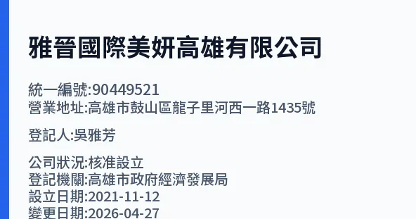 雅晉國際美妍高雄有限公司的照片-統編 90449521(高雄市) 公司登記資料與營業項目詳細圖表