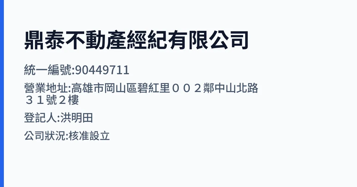 鼎泰不動產經紀有限公司 - 統編 90449711(高雄市) 公司登記資料與營業項目詳細圖表