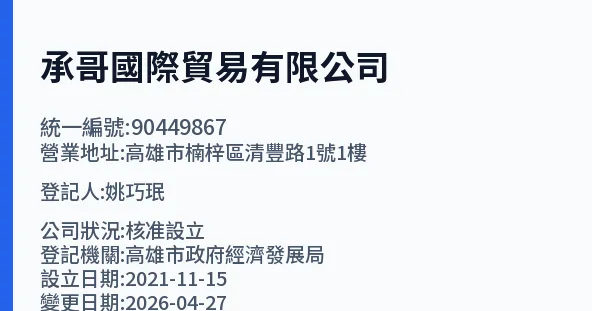 承哥國際貿易有限公司的照片-統編 90449867(高雄市) 公司登記資料與營業項目詳細圖表