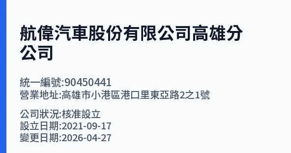 航偉汽車股份有限公司高雄分公司的照片-統編 90450441(高雄市) 公司登記資料與營業項目詳細圖表
