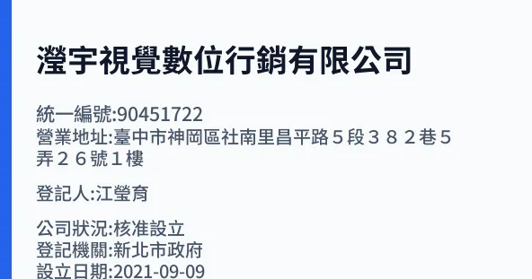 瀅宇視覺數位行銷有限公司的照片-統編 90451722(新北市) 公司登記資料與營業項目詳細圖表