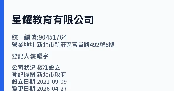星耀教育有限公司的照片-統編 90451764(新北市) 公司登記資料與營業項目詳細圖表