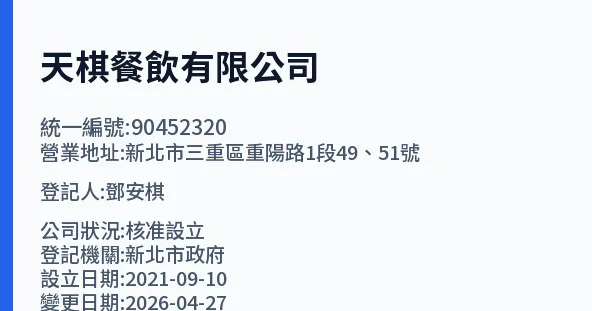 天棋餐飲有限公司的照片-統編 90452320(新北市) 公司登記資料與營業項目詳細圖表