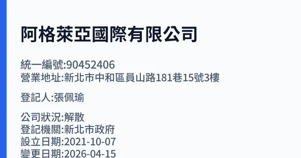 阿格萊亞國際有限公司的照片-統編 90452406(新北市) 公司登記資料與營業項目詳細圖表