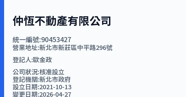 仲恆不動產有限公司的照片-統編 90453427(新北市) 公司登記資料與營業項目詳細圖表