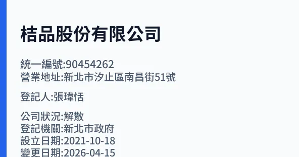 桔品股份有限公司的照片-統編 90454262(新北市) 公司登記資料與營業項目詳細圖表