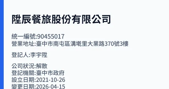 陞辰餐旅股份有限公司的照片-統編 90455017(臺中市) 公司登記資料與營業項目詳細圖表