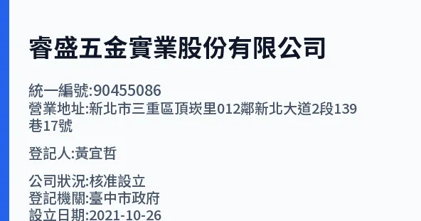 睿盛五金實業股份有限公司的照片-統編 90455086(新北市) 公司登記資料與營業項目詳細圖表