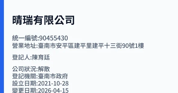 晴瑞有限公司的照片-統編 90455430(臺南市) 公司登記資料與營業項目詳細圖表